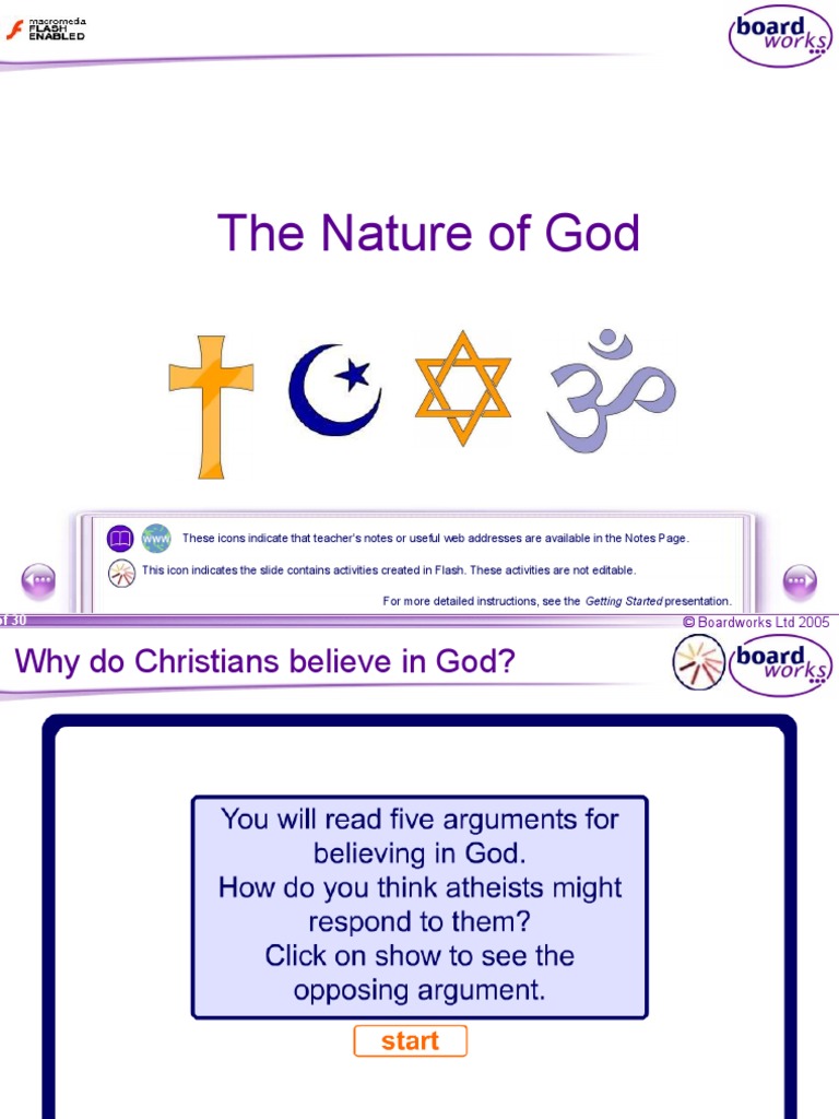The Nature of God | PDF | God In Islam | God