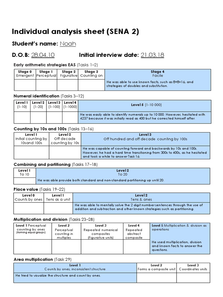 Standard 5 Sena-Analysis | PDF | Question | Interview