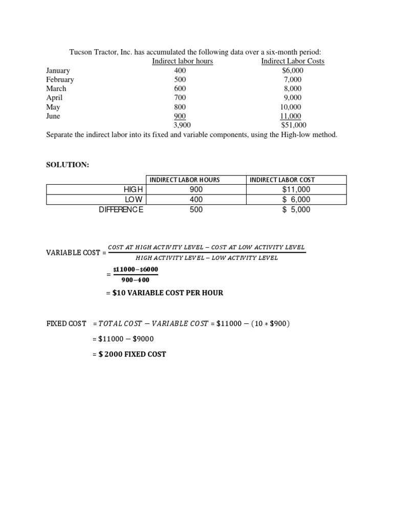 Solution:: Indirect Labor Hours Indirect Labor Cost | PDF