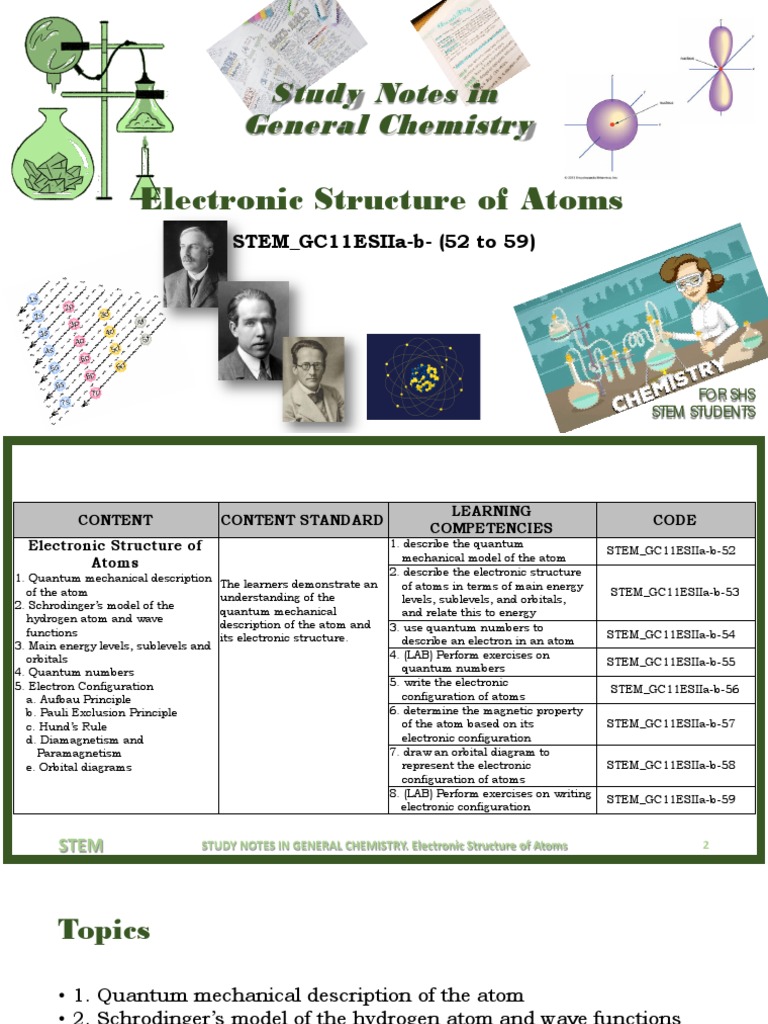 Study Notes in Electronic Structure of Atoms General Chemistry Senior ...