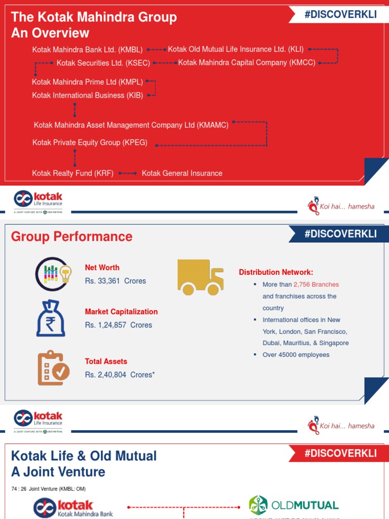 The Kotak Mahindra Group An Overview: #Discoverkli | PDF | Insurance ...