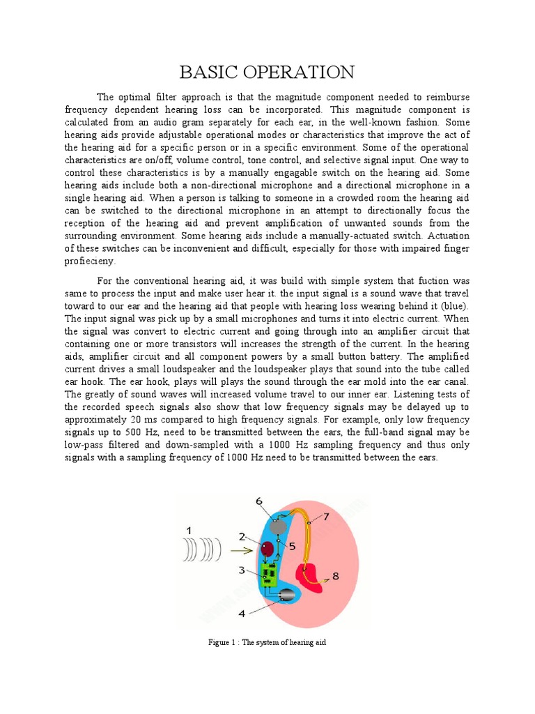 Basic Operation: Figure 1: The System of Hearing Aid | PDF | Hearing ...