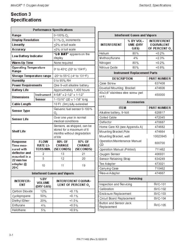 MiniOX 1 - 4 PDF | PDF