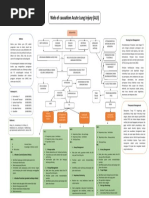 Daftar Diagnosis Keperawatan Keluarga Dalam SDKI | PDF