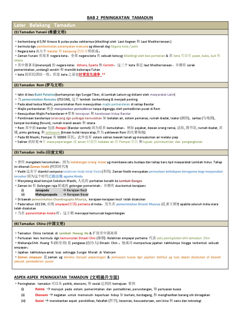 Sejarah Form 4 Bab2 PDF | PDF