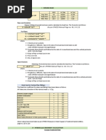 IS 2500 - Part 2 - 1965 | PDF