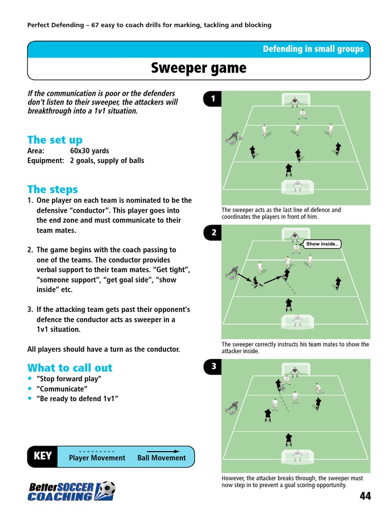 Sweeper Game - Perfect Defending | PDF