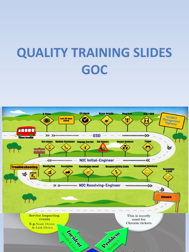 Quality Training Presentation Slides | PDF