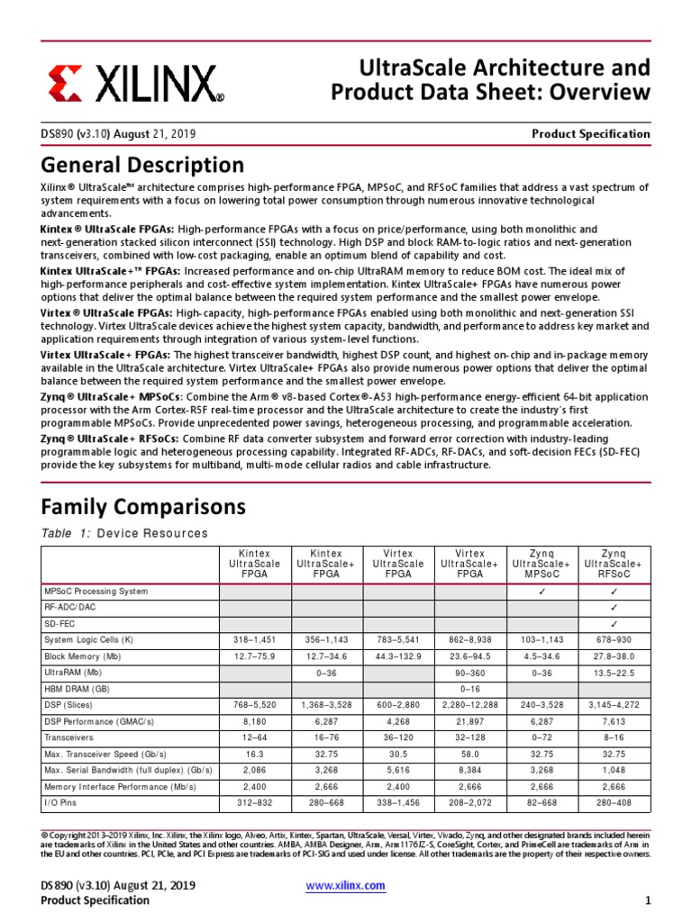 General Description: Ultrascale Architecture and Product Data Sheet ...