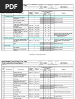 List of QP Standards | PDF | Pipeline Transport | Pipe (Fluid Conveyance)