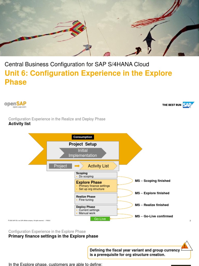 Unit 6: Configuration Experience in The Explore Phase: Central Business ...