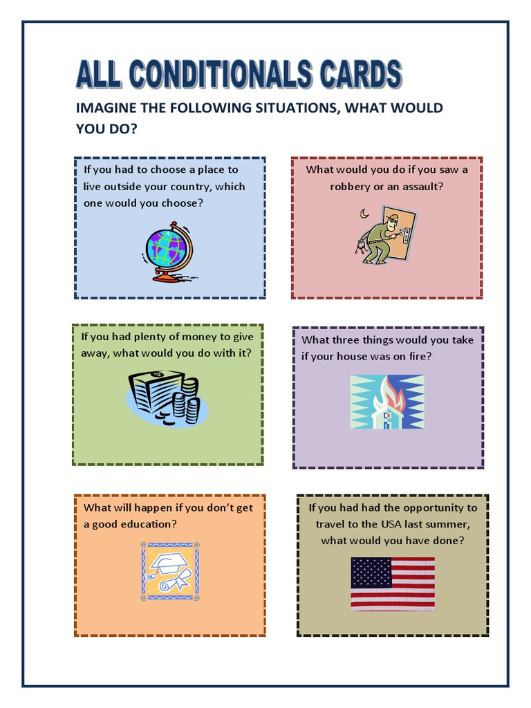 Imagine The Following Situations, What Would You Do? | PDF | Social Science