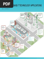 RPA Cheat Sheet PDF | PDF | Automation | Application Software