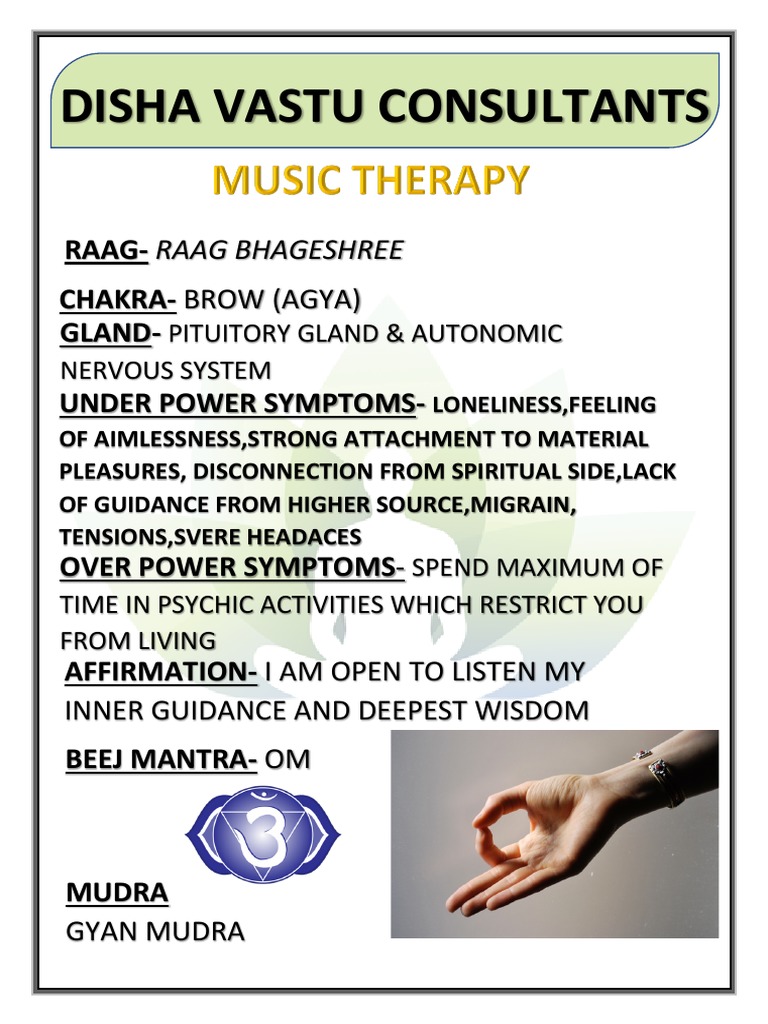 Disha Vastu Consultants: Raag-Raag Bhageshree Chakra - Brow (Agya ...