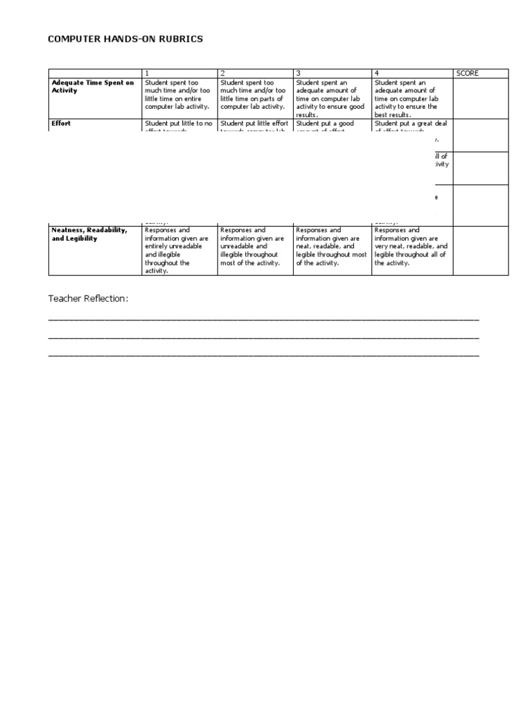 Computer Hands-On Rubrics | PDF