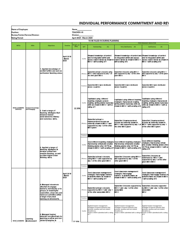 IPCRF NEW SY 2019 2020 For Guro Ako | PDF | Educational Assessment ...