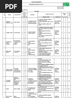 Flash Report Template | PDF