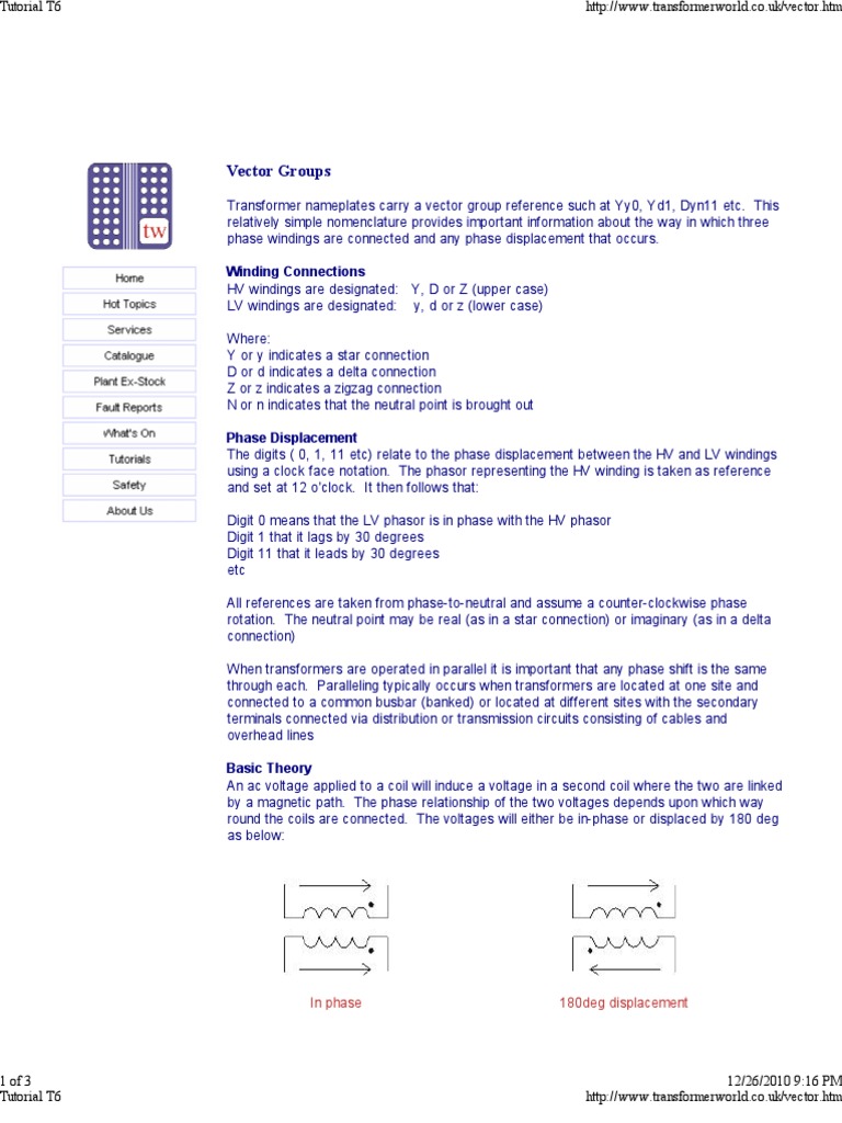 Understanding Transformer Vector Groups: A Comprehensive Guide to ...