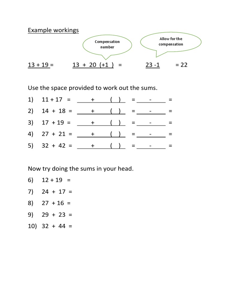 Compensation Strategy Worksheet | PDF