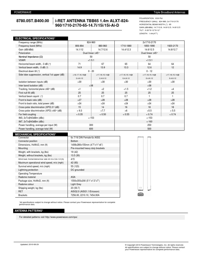 Powerwave PDF | PDF | Antenna (Radio) | Electronic Engineering