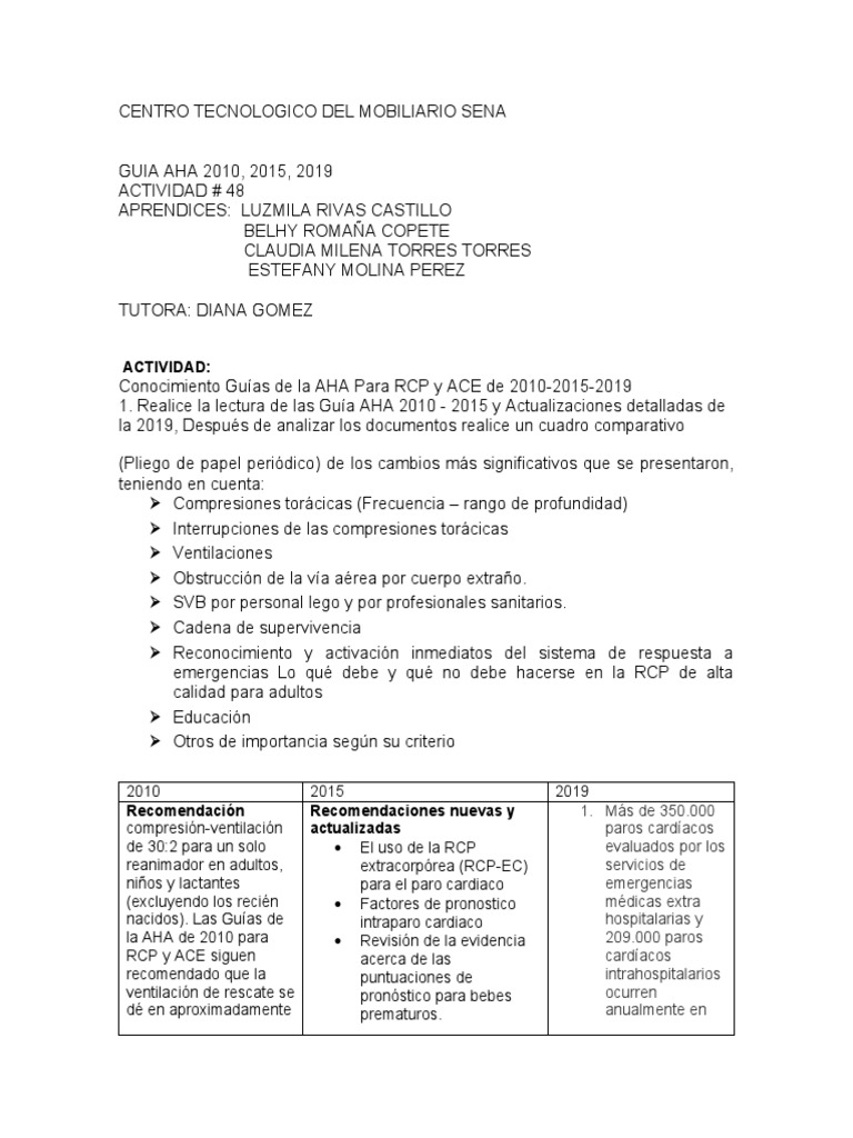 1.TALLER DE LAS GUIA AHA 2010 2015 y 2019 | PDF | Reanimación ...
