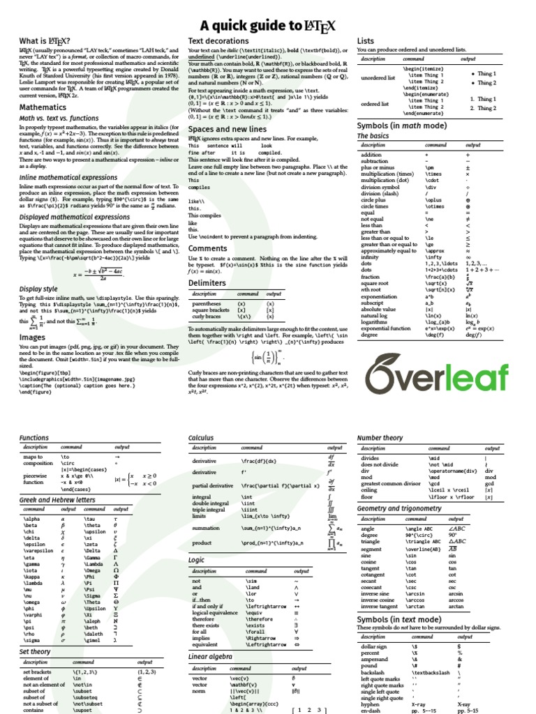 A Quick Guide To Latex Overleaf Version | Pdf | Trigonometric Functions 
