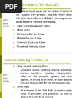 Safety Walk Checklist | PDF | Personal Protective Equipment | Safety