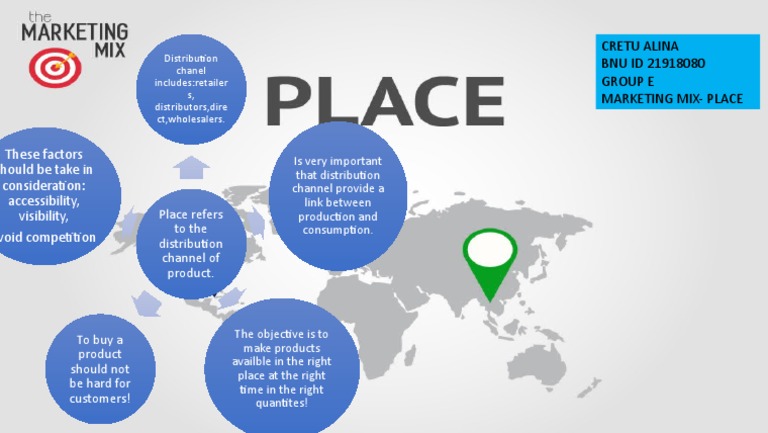 Marketing Mix Place | PDF