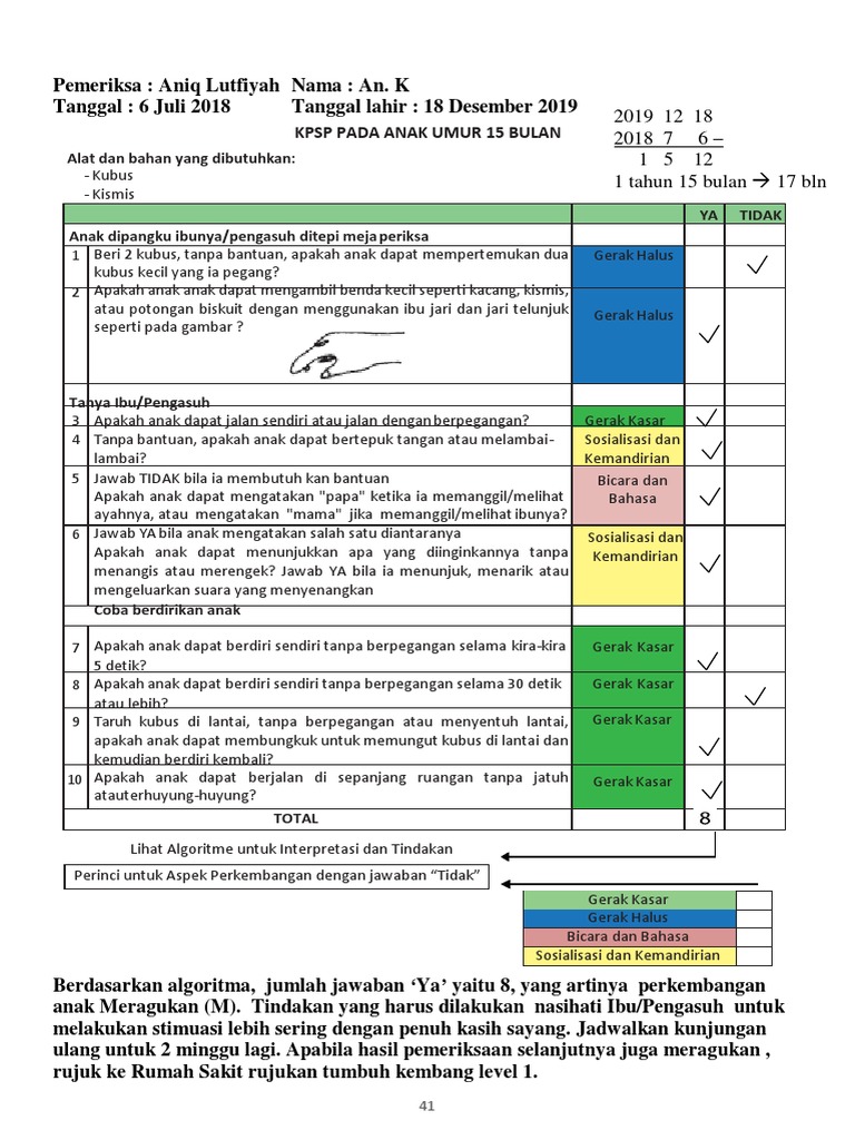Tugas Anak DDST Dan KPSP PDF | PDF