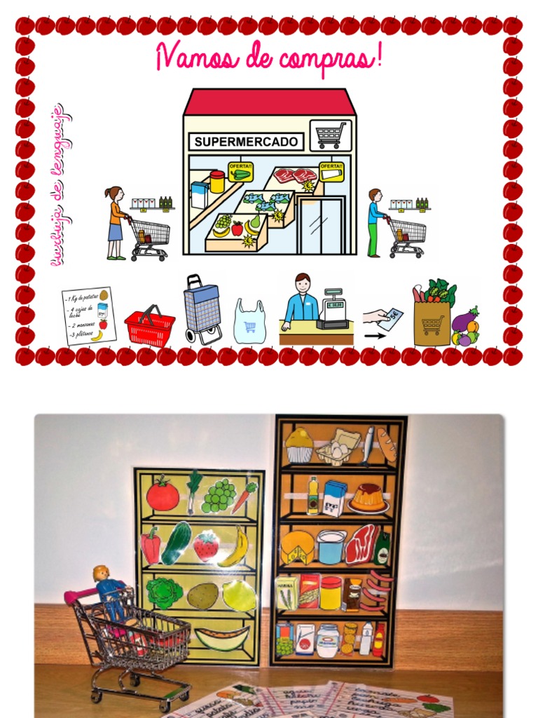 Alimentos Role Playing Compra PDF | PDF | Informática