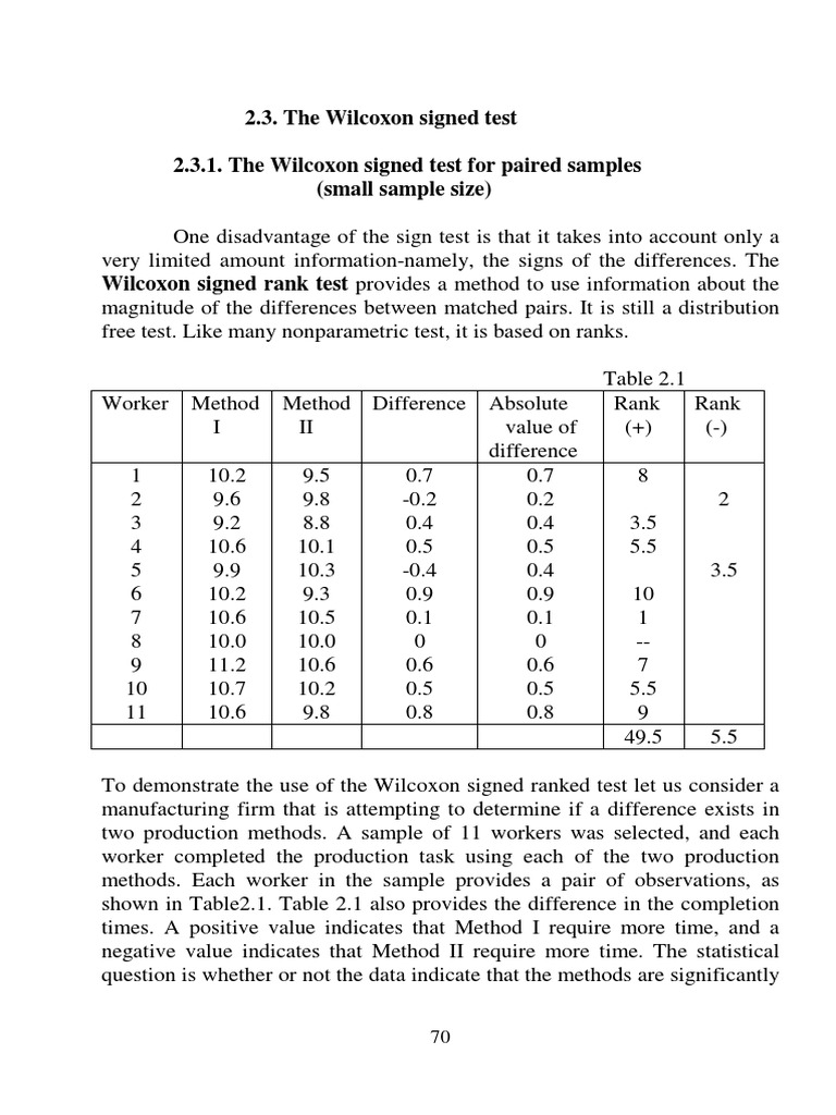 Wilcoxon Signed Rank Test Explained | PDF | P Value | Mann–Whitney U Test