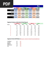 Capsim Cheat Sheet | PDF | Stocks | Bonds (Finance)