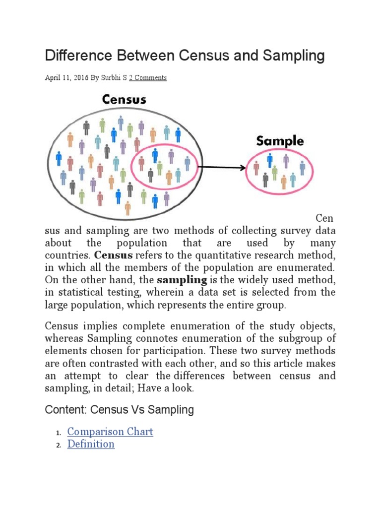Difference Between Census and Sampling | PDF | Census | Sampling (Statistics)