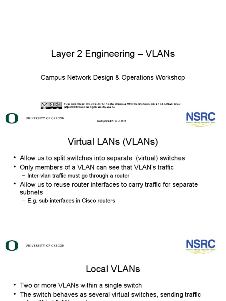Layer 2 Engineering - Vlans: Campus Network Design & Operations ...