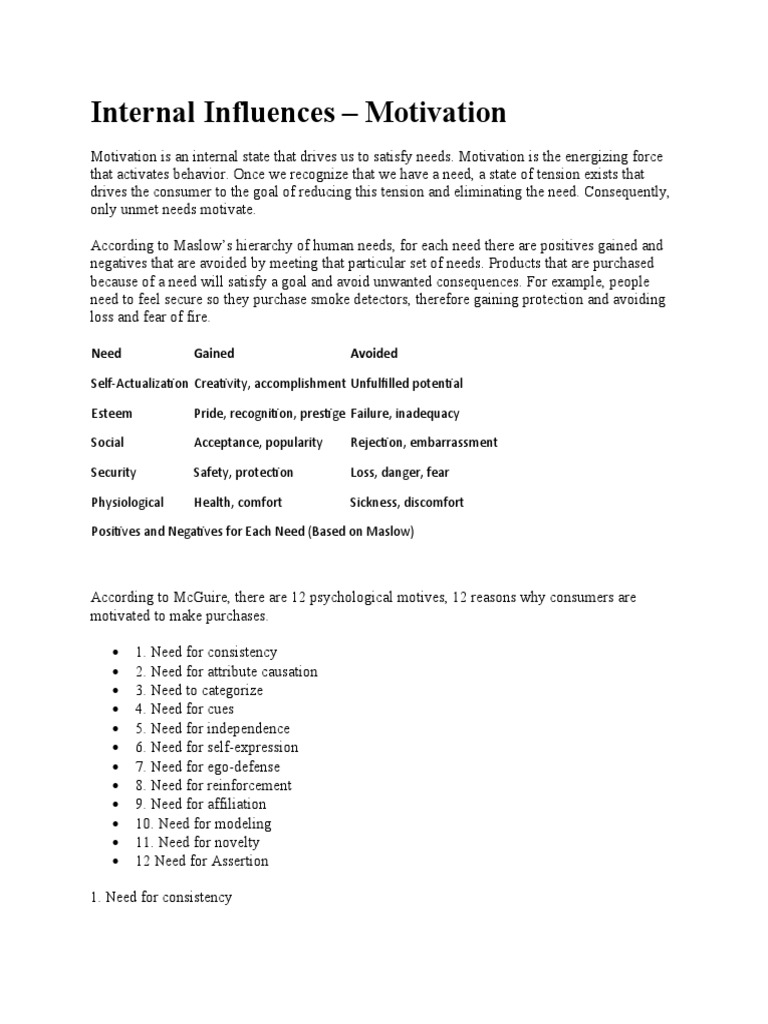 Internal Influences - Motivation: Need Gained Avoided | Download Free ...