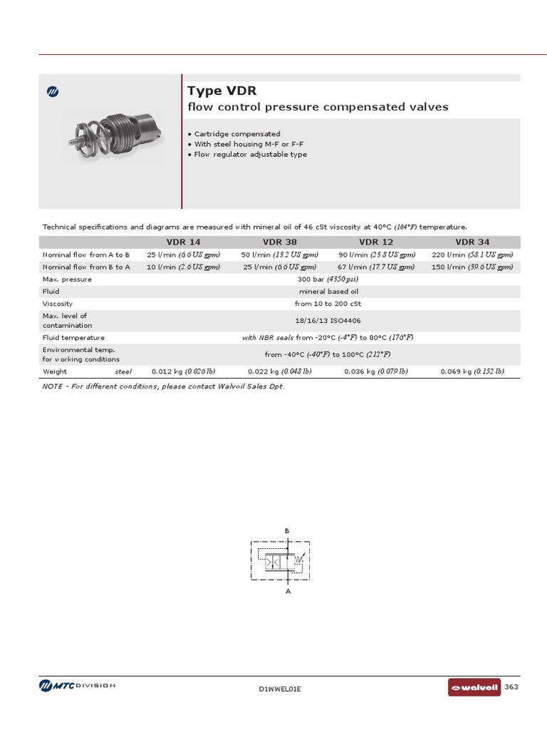 VDR D1wwel01 Eng Walvoil | PDF | Valve | Viscosity