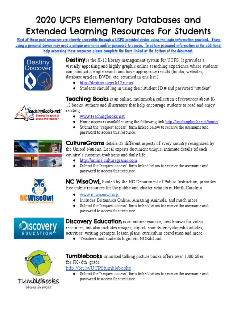 2020 Ucps Elementary Databases and Extended Learning Resources For ...