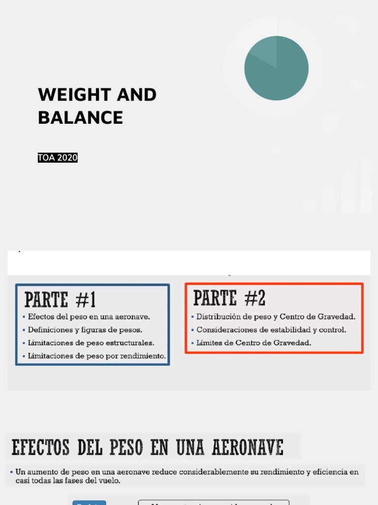 Weight and Balance PDF | PDF