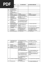 [IIA] IPPF 2024 - Model Internal Audit Charter Tool | PDF | Internal ...