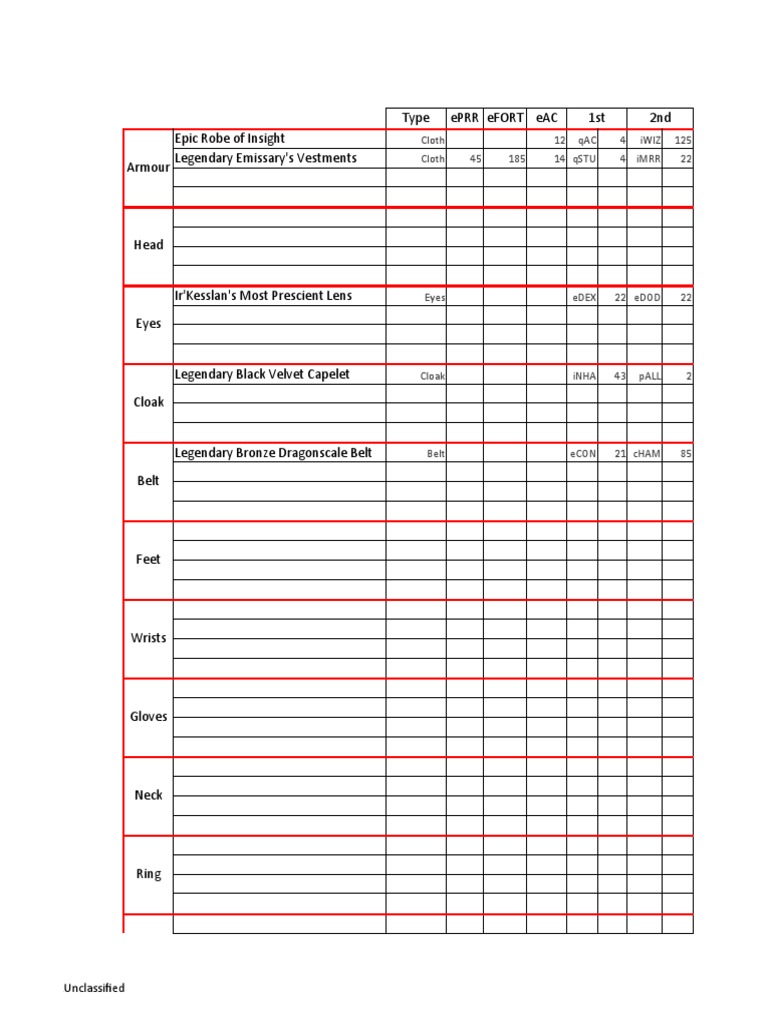 Type Eprr Efort Eac 1st 2nd Epic Robe of Insight Legendary Emissary's ...