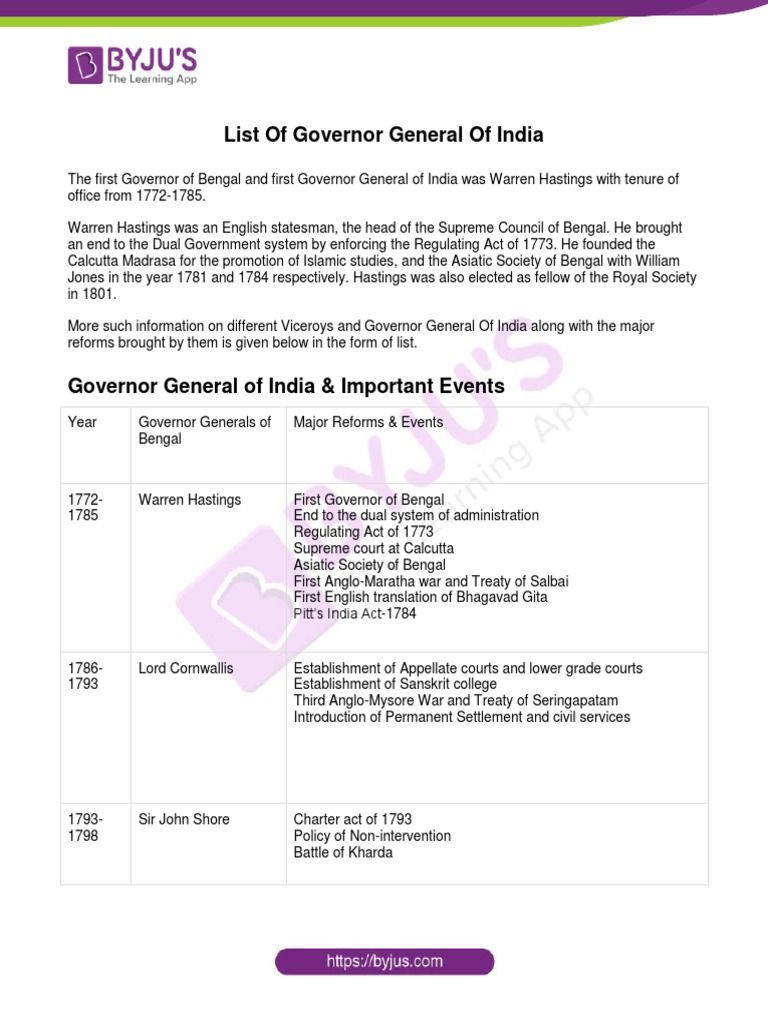 List of Governor General of India | PDF | India–United Kingdom ...
