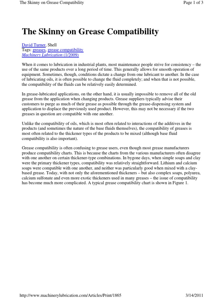 Grease Comparison Chart.1pdf | Download Free PDF | Lithium | Chemical ...