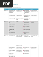 MRE Menu List 2024 Overview | PDF | Cracker (Food) | Peanuts