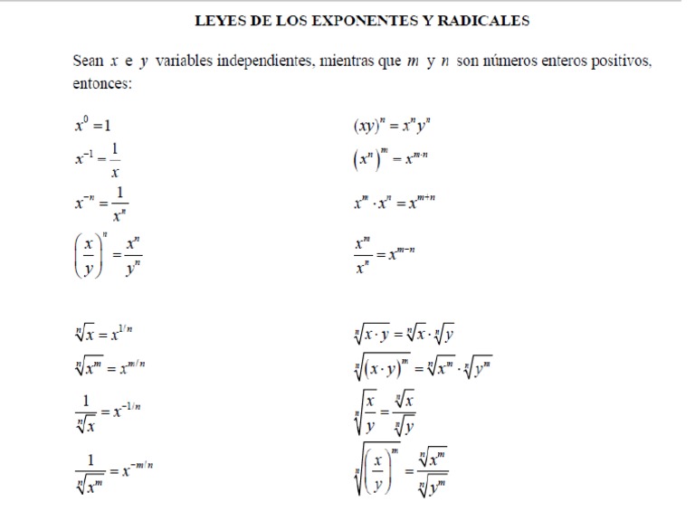 Leyes de Los Exponentes y Radicales | PDF