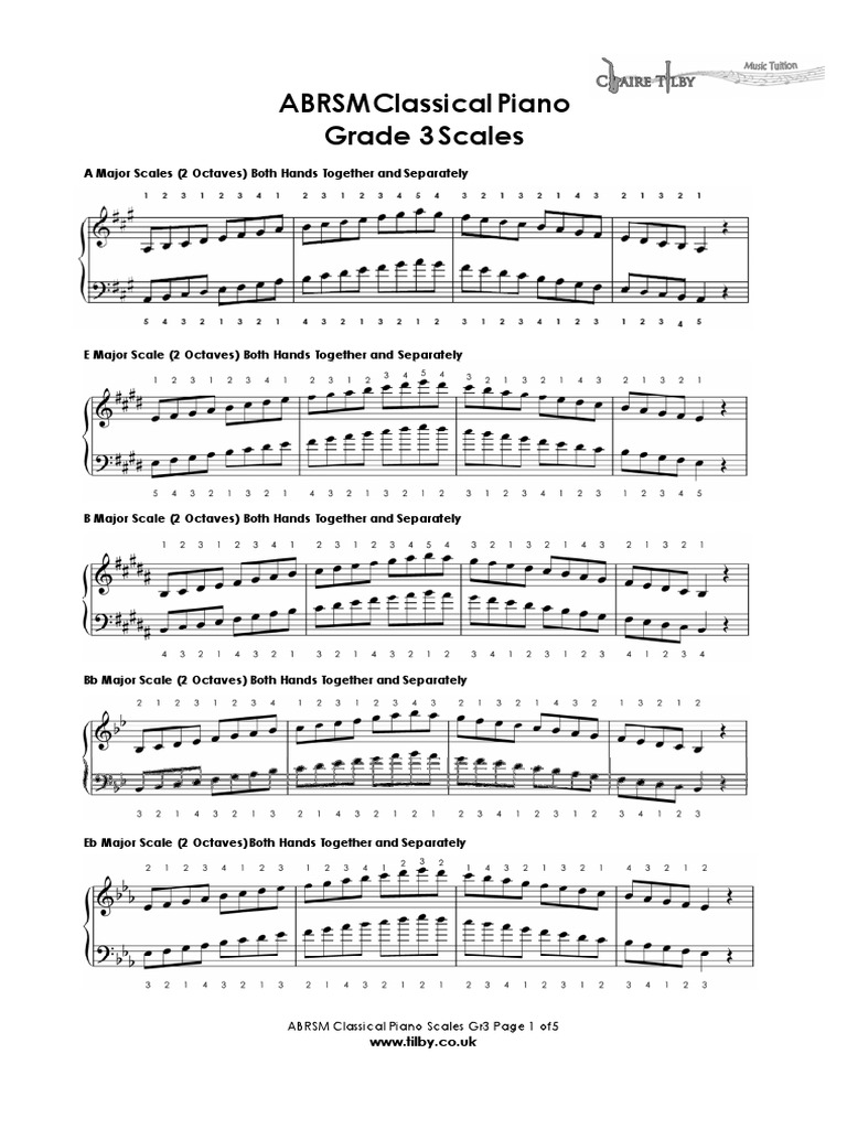 ABRSM Clas Piano Scales G3 PDF | PDF