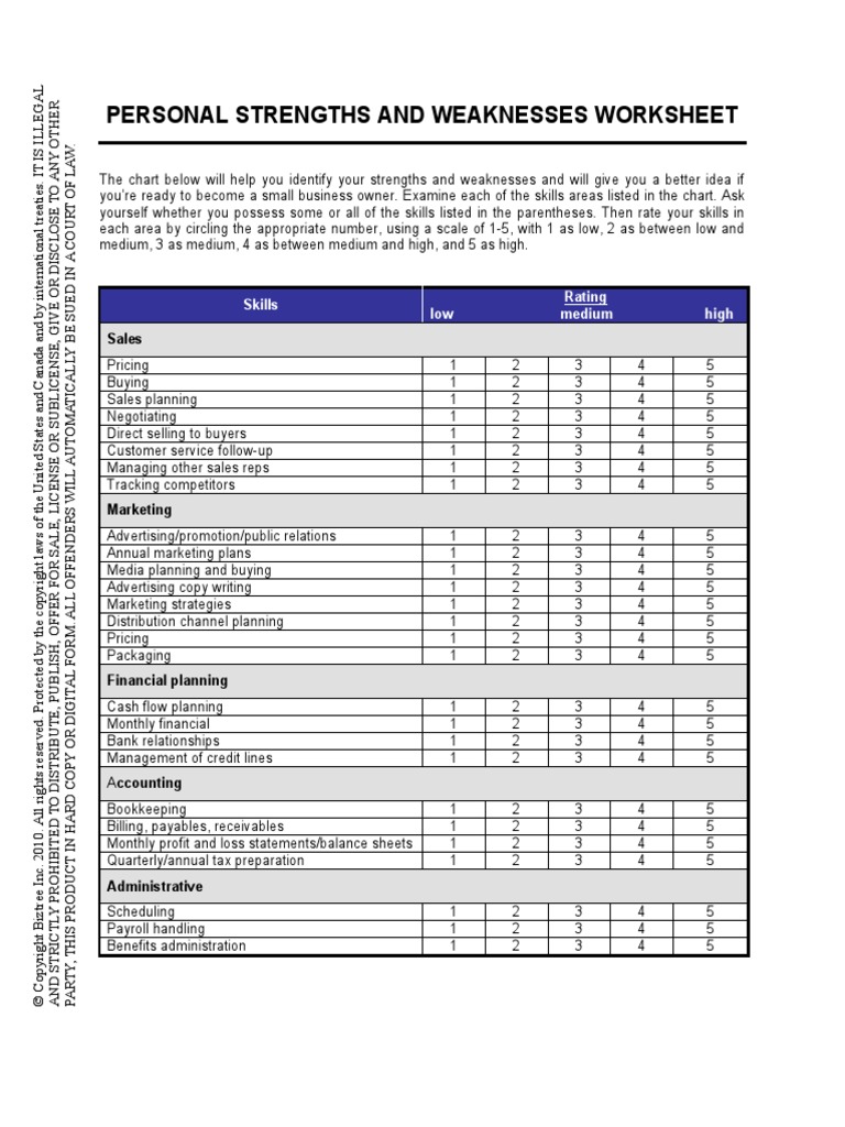 Personal Strengths and Weaknesses Worksheet: Sales | PDF | Copyright ...