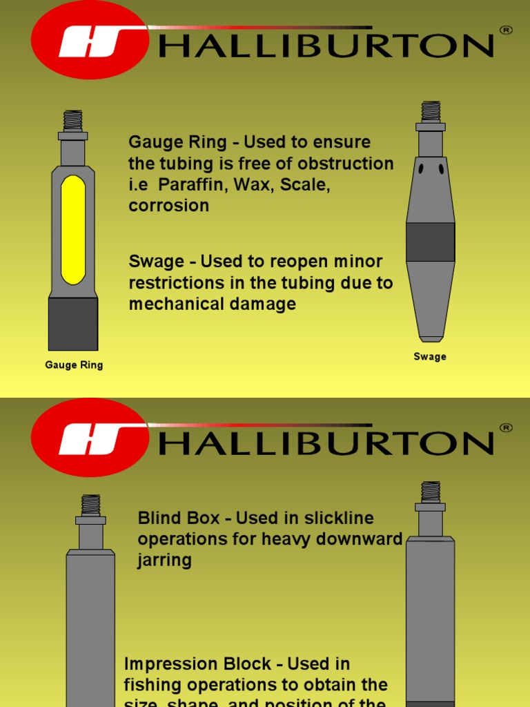Slickline Tool Operations Overview | PDF | Mechanical Engineering | Nature
