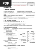 Cours-La Cotation | PDF