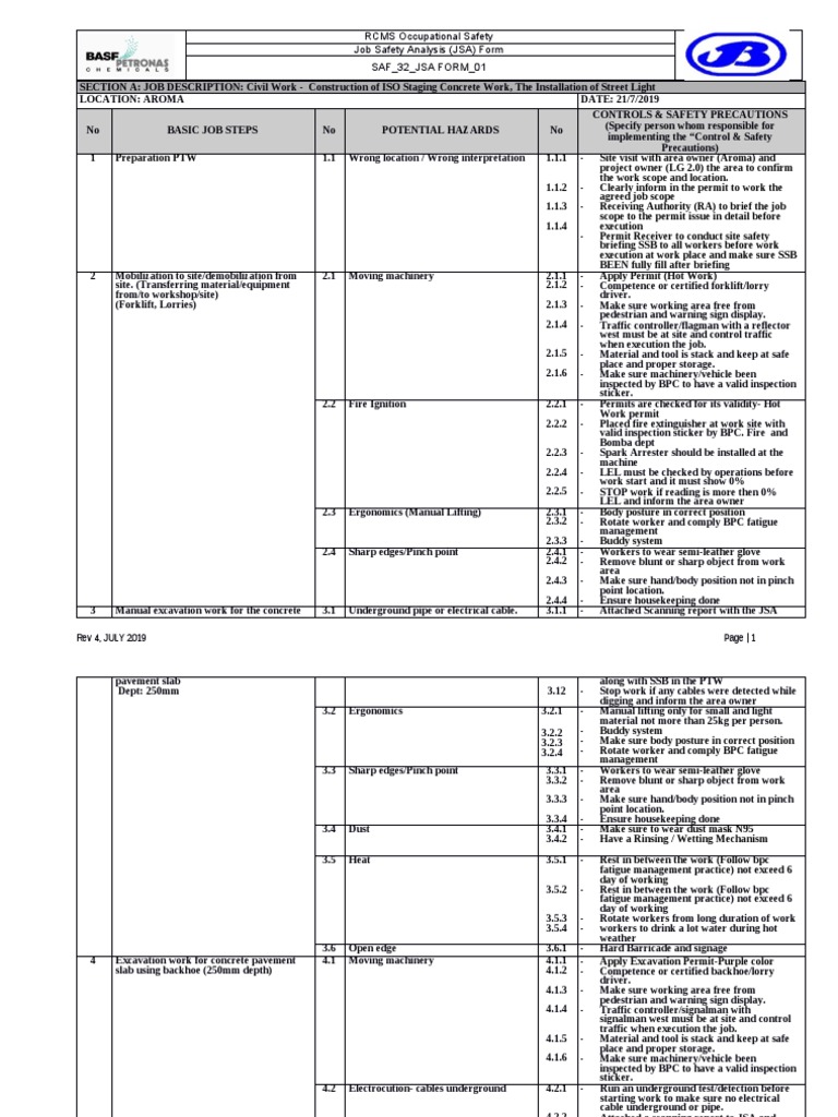 6.0 ISOLATION JSA CONCRETE WORK Hanes | PDF | Mains Electricity | Transport