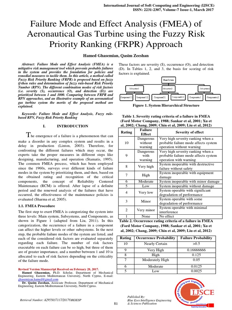 Fmea Gas Turine 2 | PDF | Fuzzy Logic | Gas Turbine